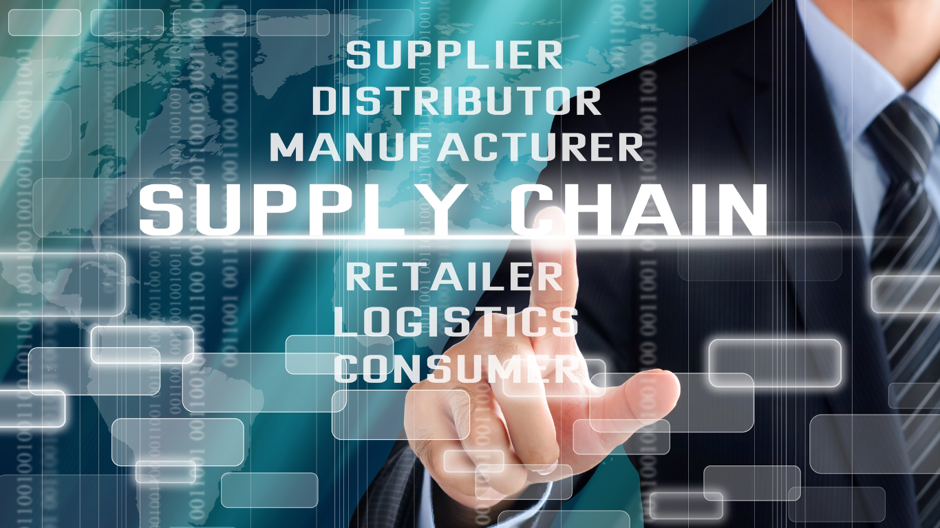 Supply Chain Management (SCM) – Proxsis Academy
